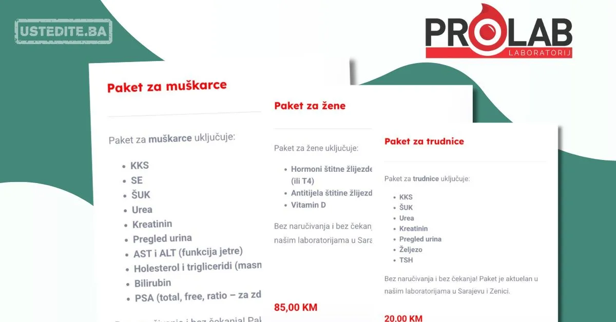 Prolab TRAJNO SNIŽENE CIJENE laboratorijskih usluga 2025. - ustedite.ba